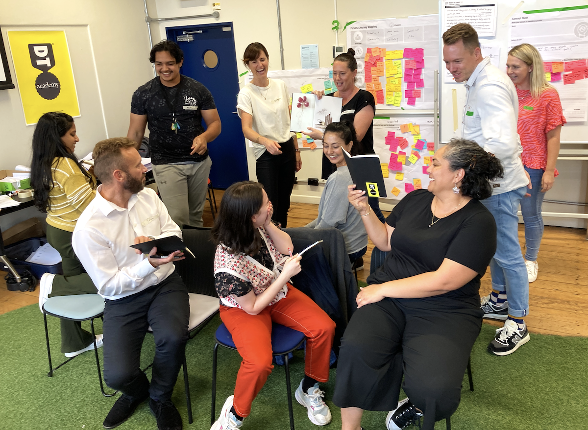 Design Thinking Fundamentals & Facilitation Workshop (2-Day)- Australia & New Zealand